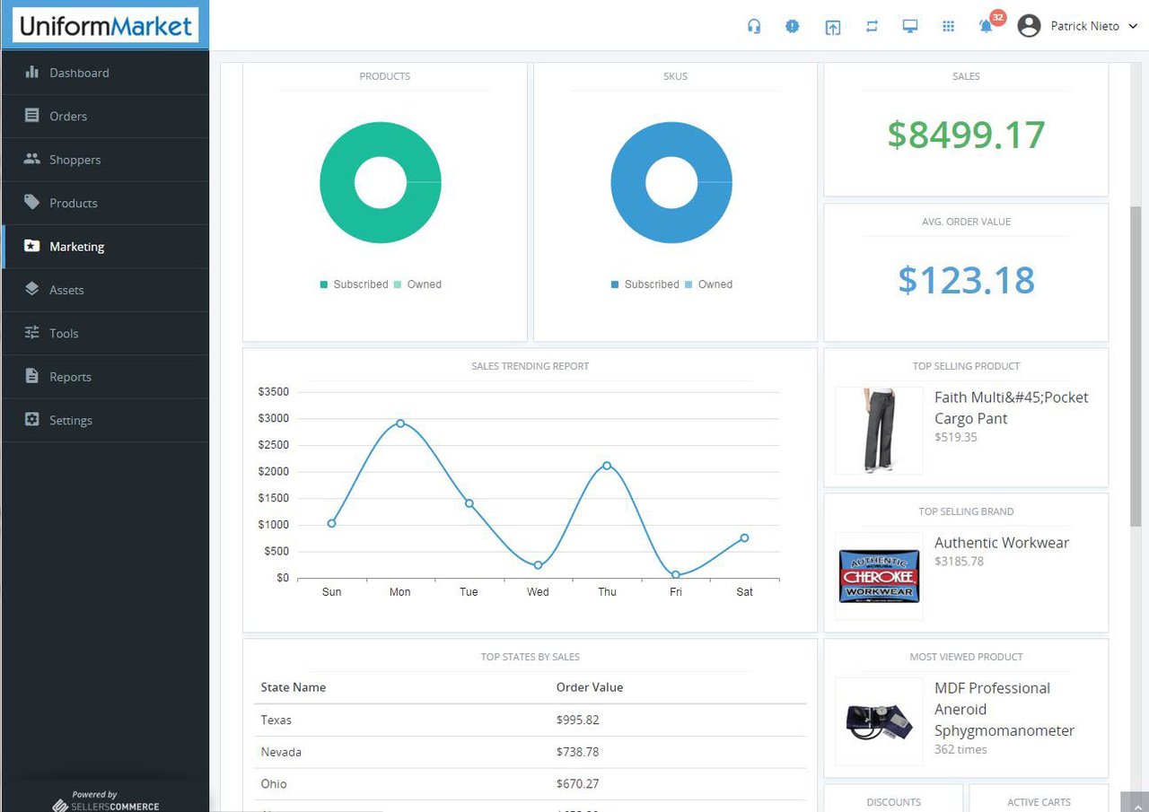 5 Ways To Show Your eCommerce Store You Care This Valentine’s Day!